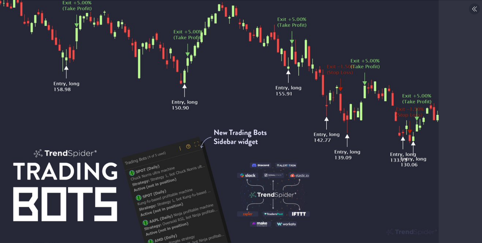 Live Trade Pro.com » Subscribe - Live Trade Pro.com